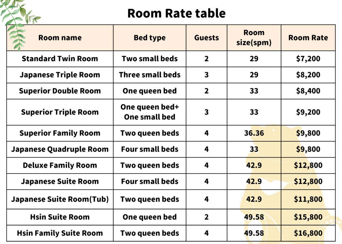 Room Rate Table-新悦花園酒店 Hsin Hotel | 嘉義親子住宿X高鐵聯票7折起優惠